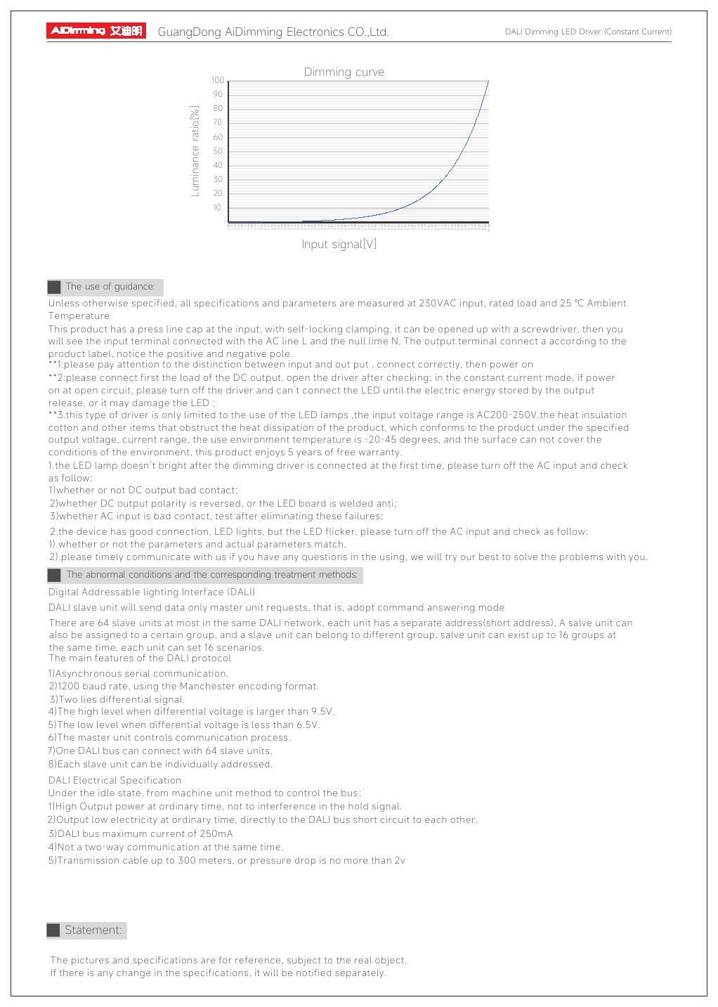 10W 120-240mA DALI DT8 CT Driver PE-L10DCA
