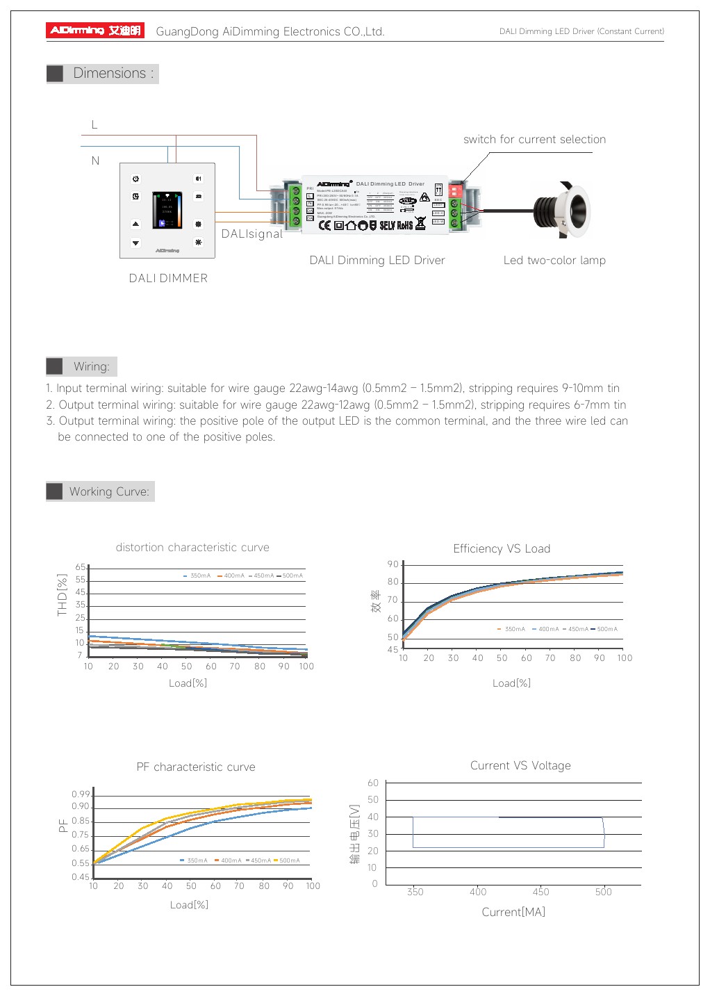 20W 350-500mA DALI-2 DT6 CC Driver PE-L20DA