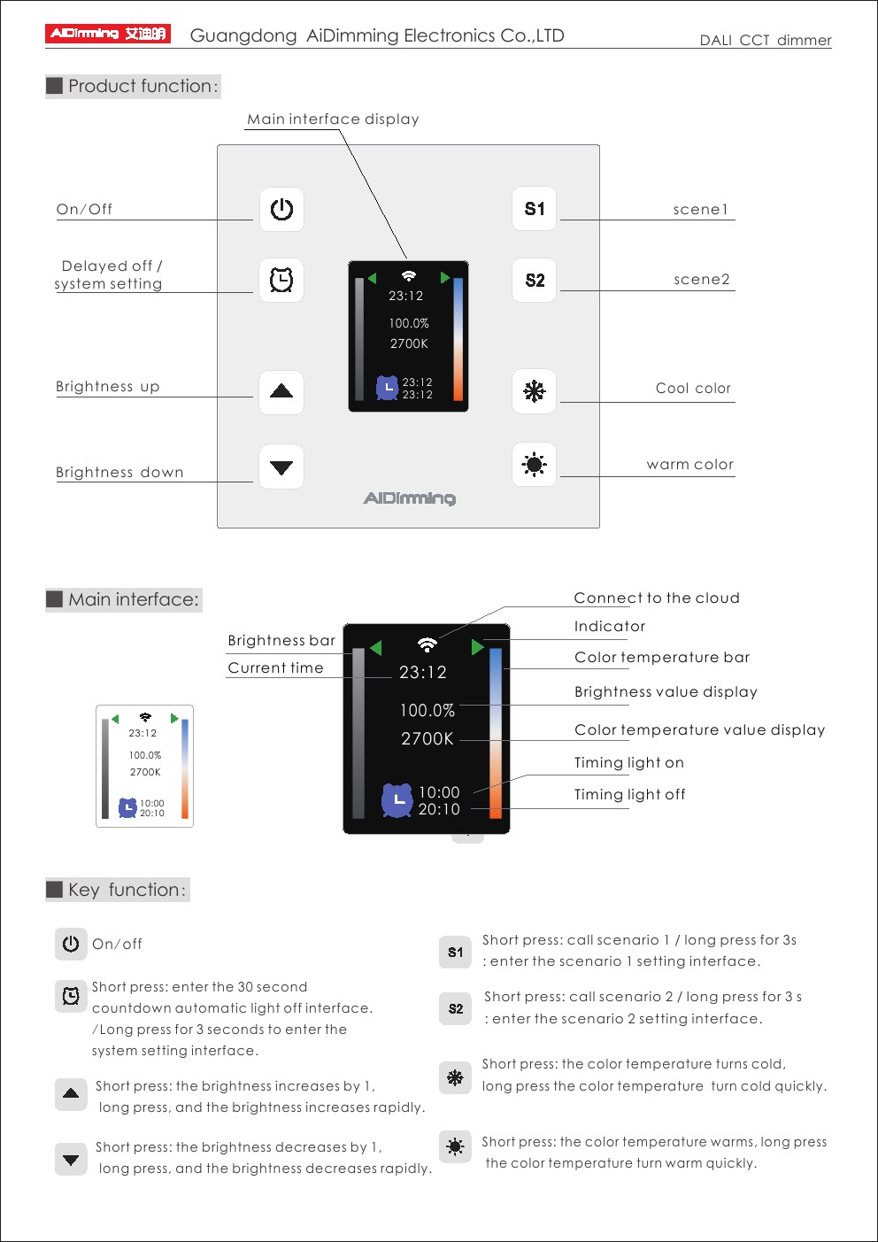 DALI Smart Touch Panel PE-X1-DALI